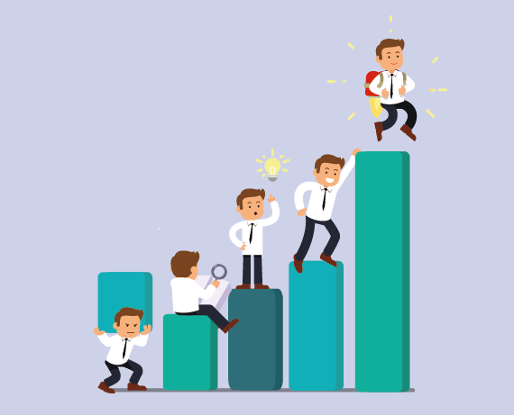Kaizen - ciągłe doskonalenie - Kursy Lean
