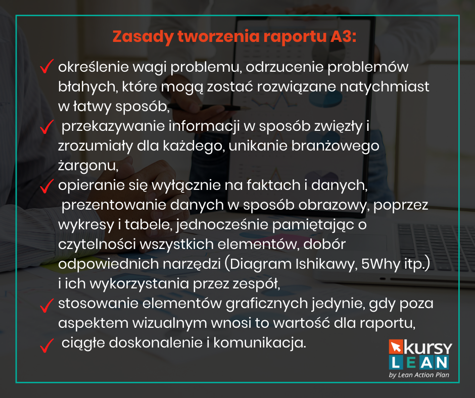 Raport A3 - Kursy Lean - potężna dawka konkretnej wiedzy