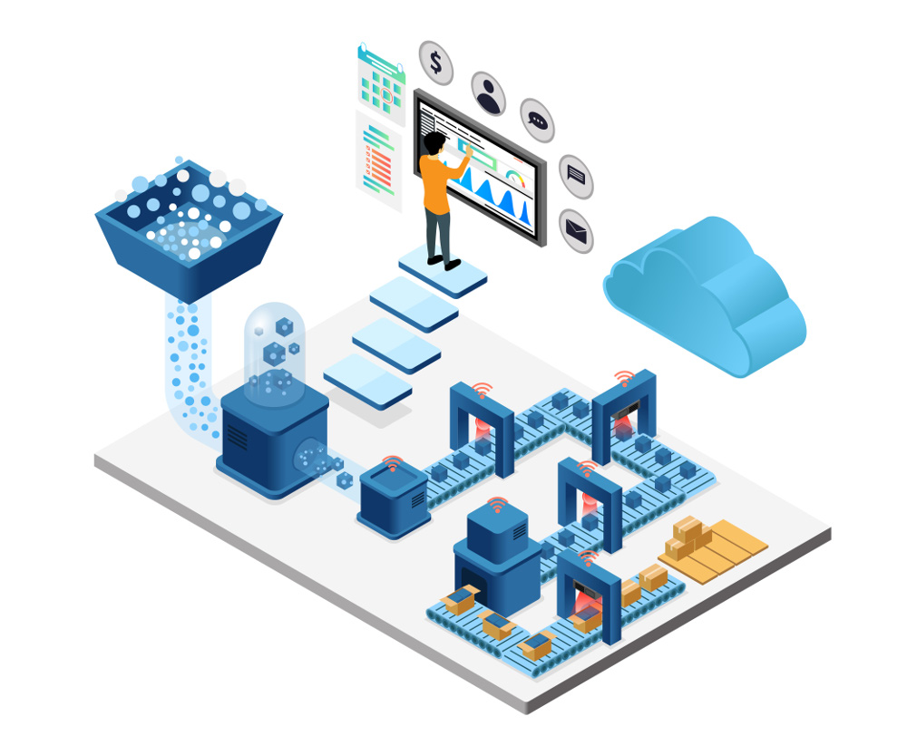 Lead Time - Kursy Lean